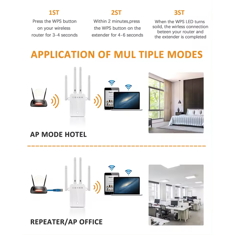 Repetidor Wifi Dual Band 1200 Mbps